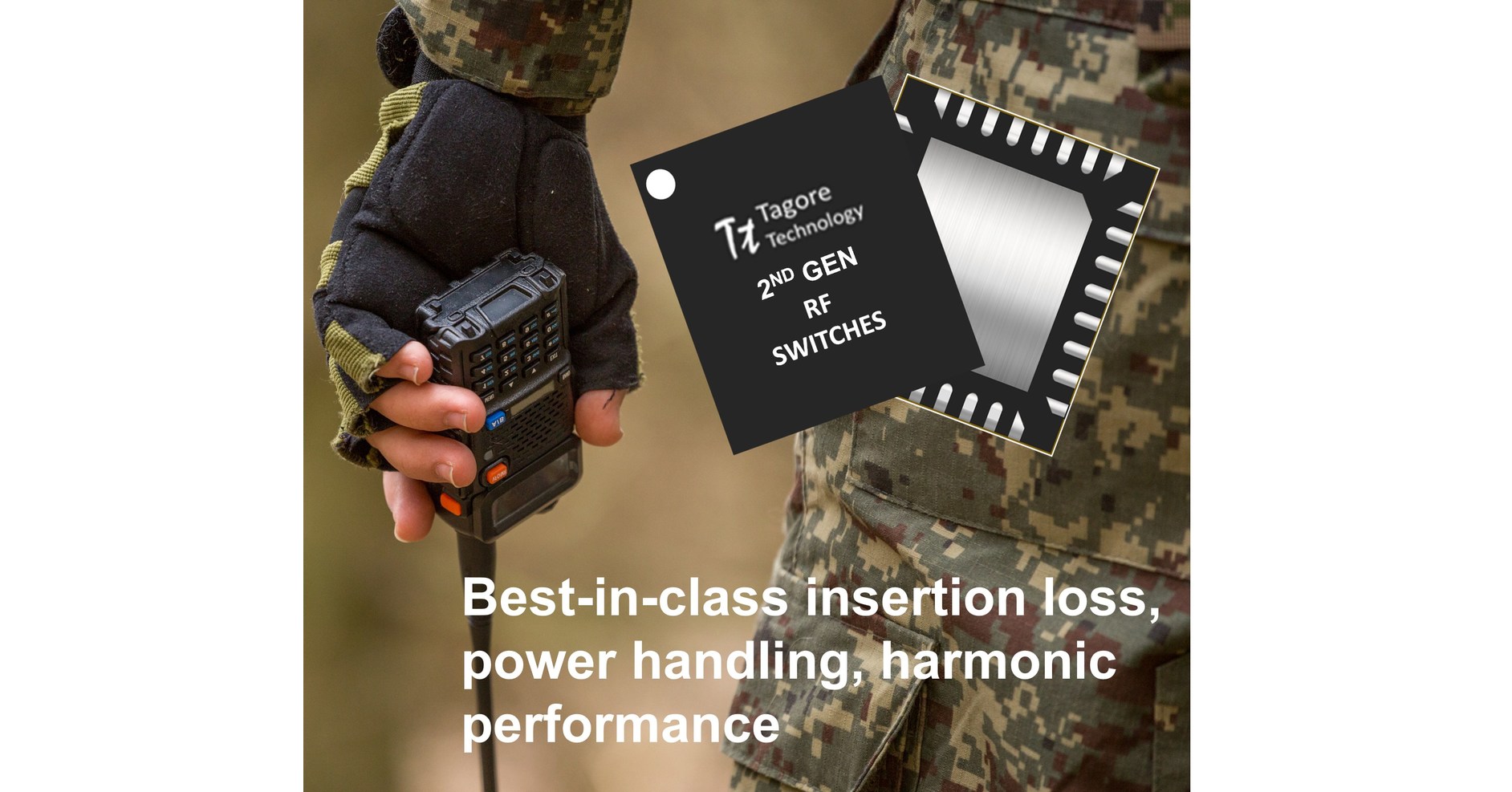 Tagore Technology's TS8x Series Second Generation RF Switches Deliver ...