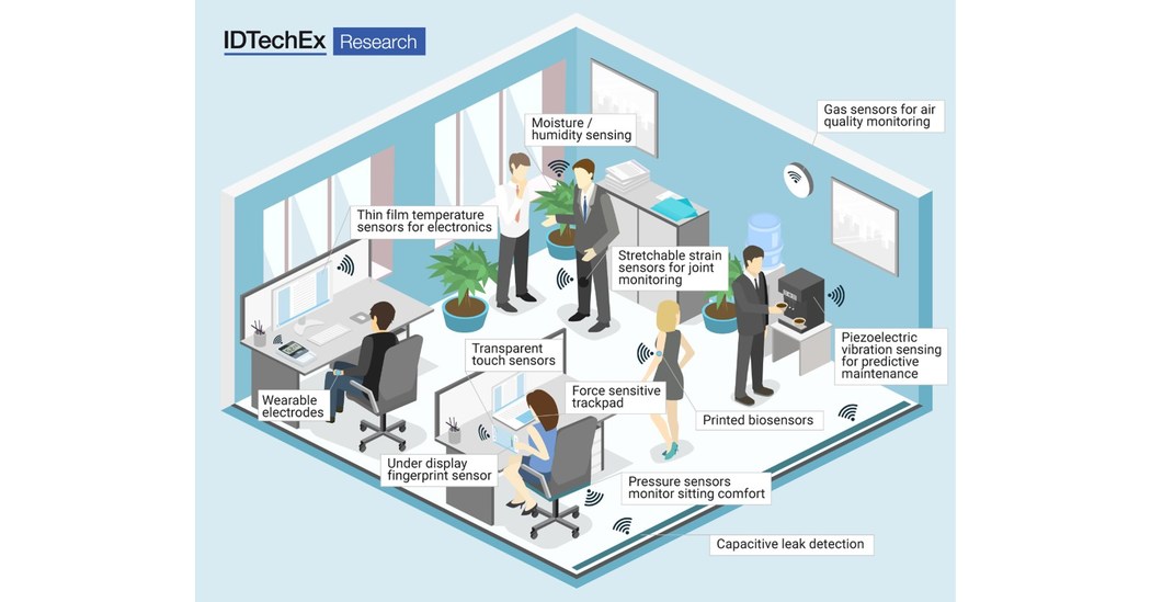IDTechEx Forecast Market for Fully Printed Sensors Will Reach 4.9 ...