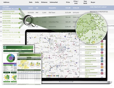 Green Street Launches Newly Expanded Sales Comps, Offering Accurate ...