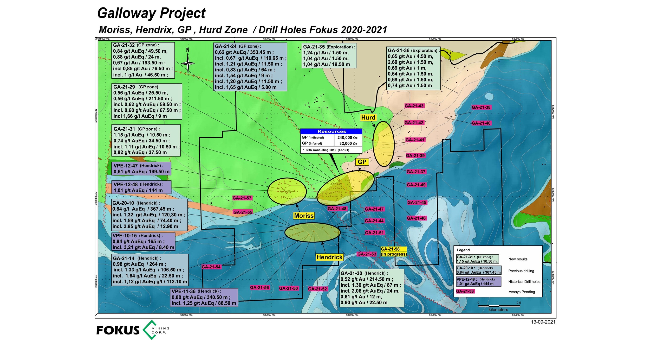 Drilling at Galloway Continues to Provide Good Mineralized Intersections