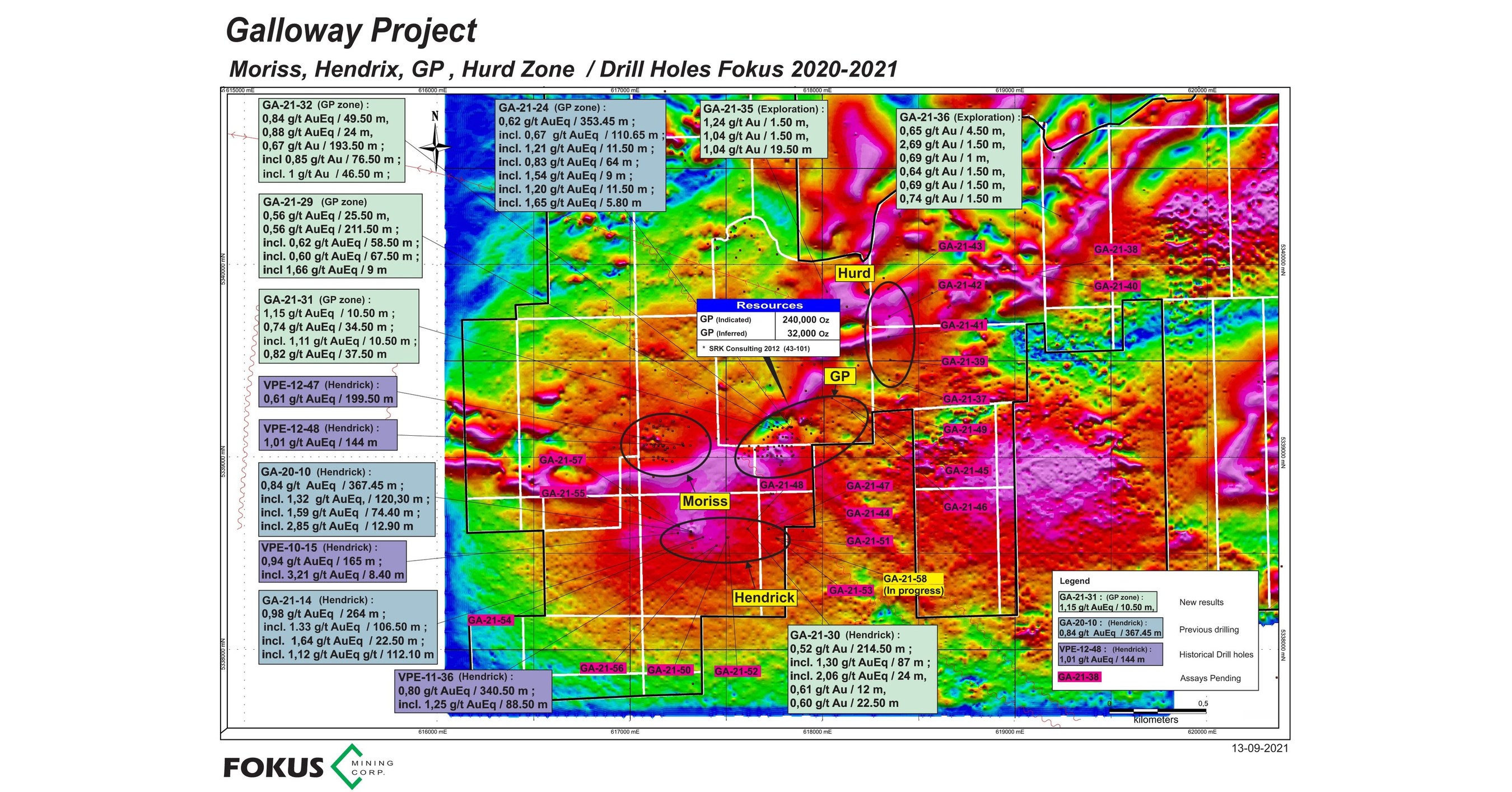 Drilling at Galloway Continues to Provide Good Mineralized Intersections