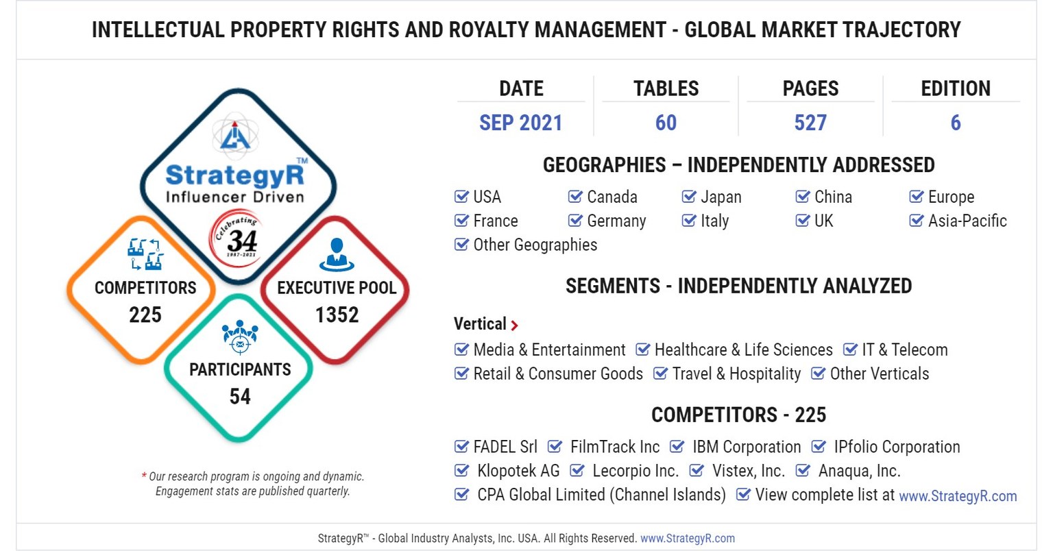 New Analysis from Global Industry Analysts Reveals Steady Growth for ...