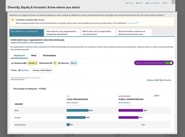 ADP DataCloud Introduces First of its Kind Diversity Equity And ADP DataCloud Introduces First of its Kind Diversity Equity And