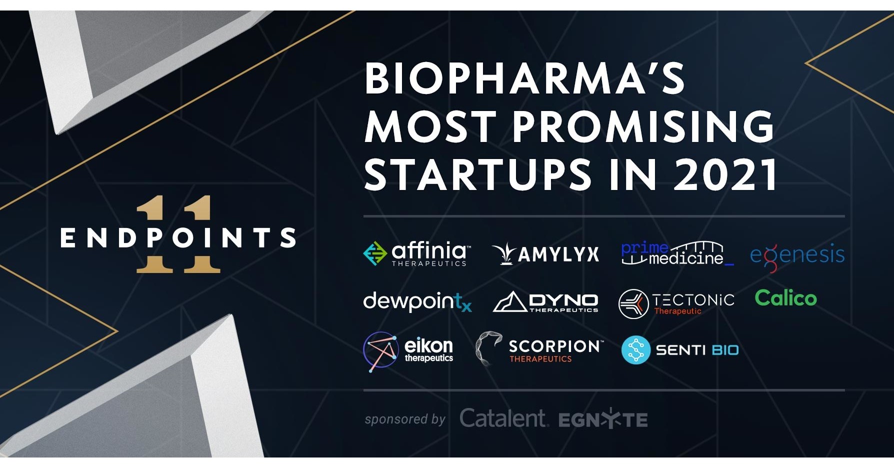 Endpoints News names the 11 most promising biotech startups of 2021