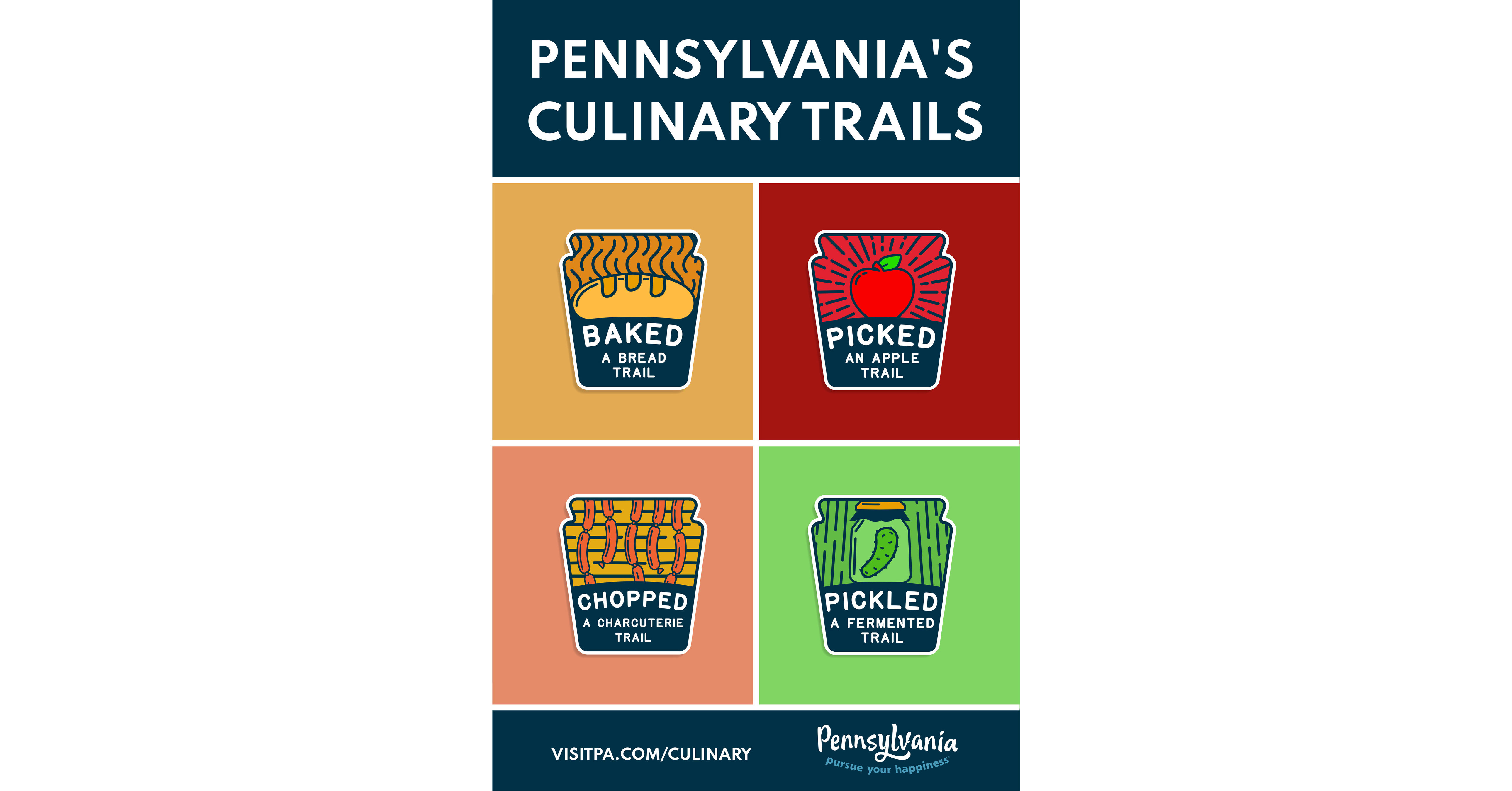 Pennsylvania Spotlights Rich Food Culture on Four New Culinary Trails