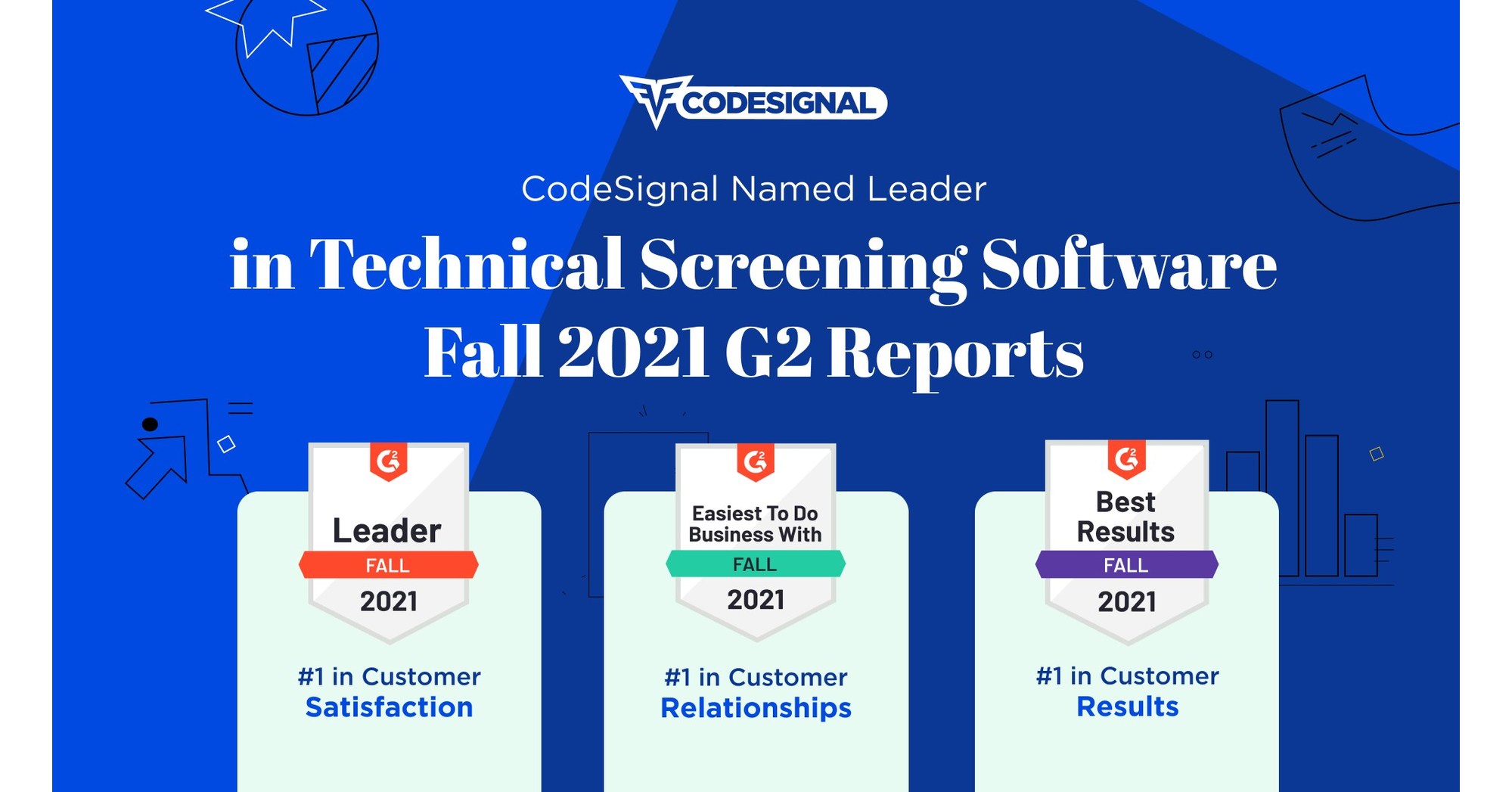 CodeSignal Ranked as Leader for Fall 2021 for G2 Technical Skills Screening