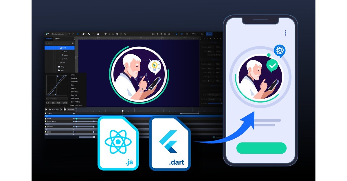 Breaking News for Mobile App Developers: The Newest Technology for ...