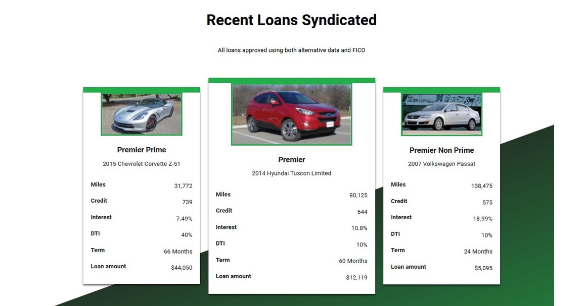 Fintech Startup Automatic Raising Capital to Expand Operations in the ...