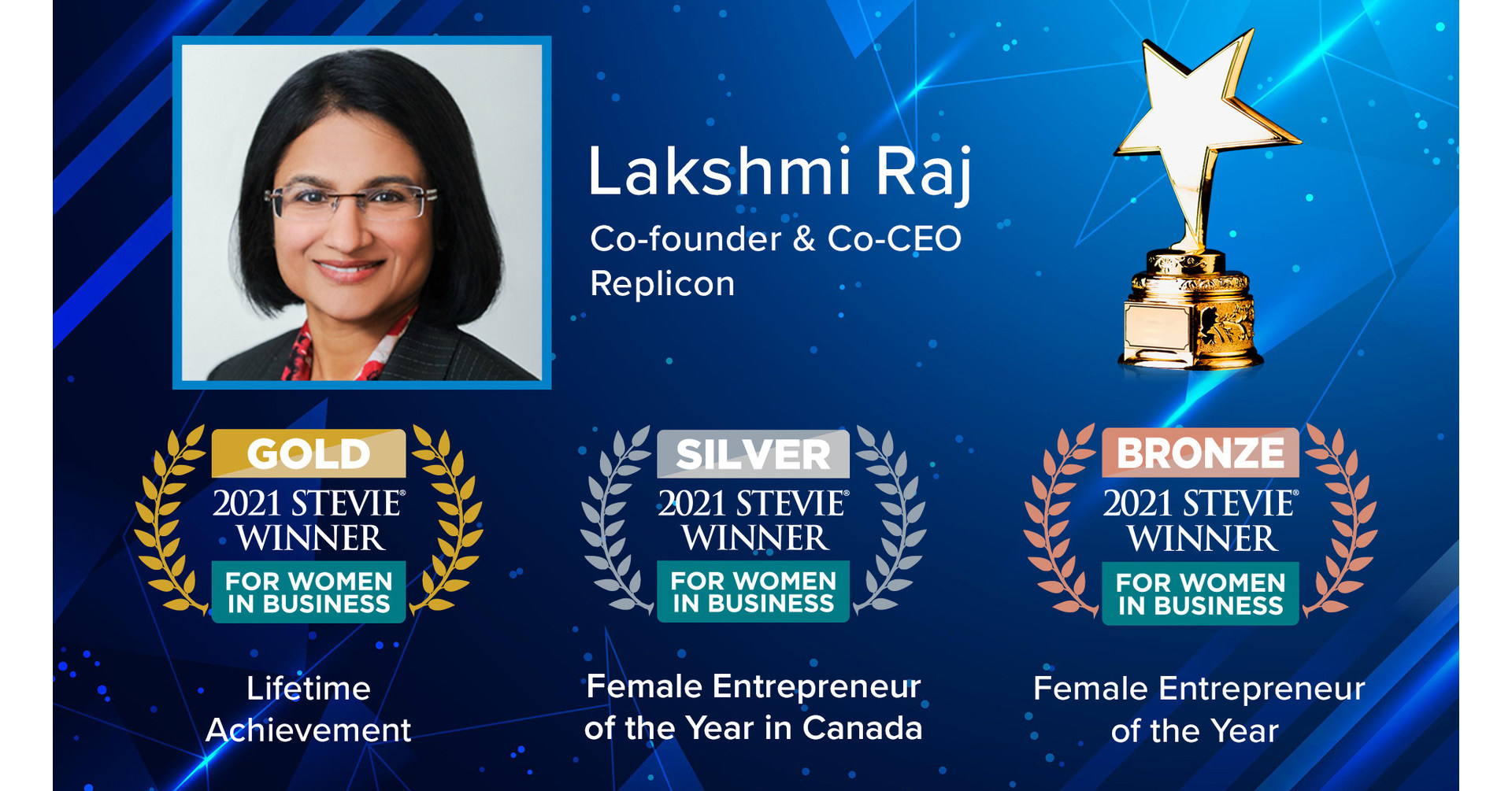 Lakshmi Raj Wins Triple Stevie® Awards for Women In Business 2021