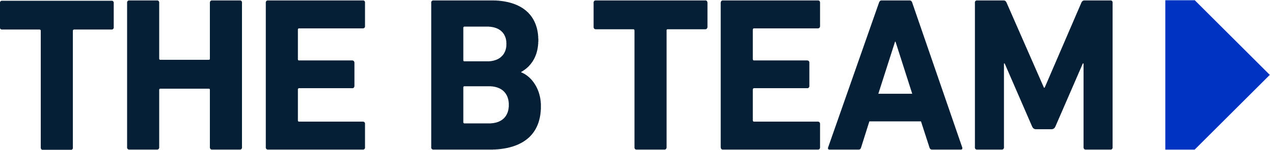 Cision - MediaStudio View Media