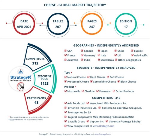 New Analysis from Global Industry Analysts Reveals Steady Growth for ...