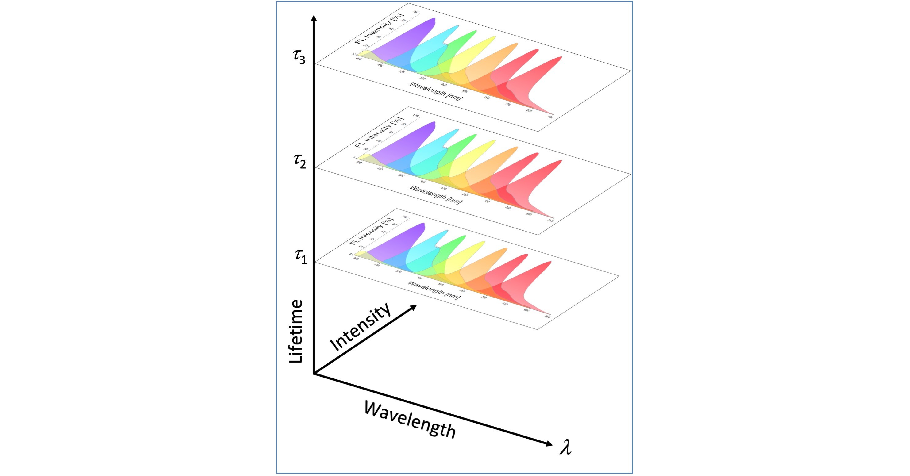 Kinetic River Corp. Receives First Japanese Patent for Time-Resolved ...