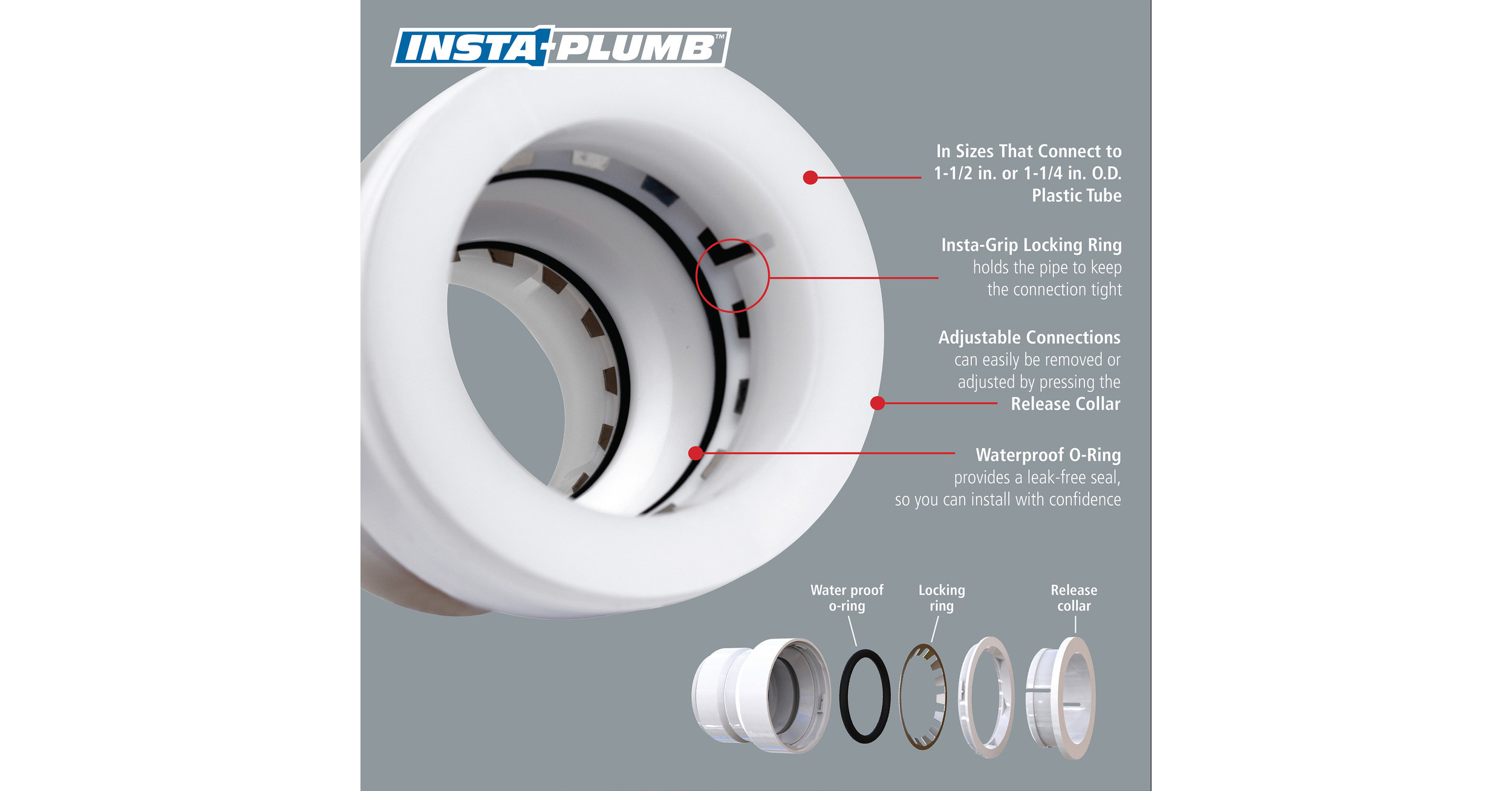 Keeney Introduces Updated Insta-Plumb Technology, Now with Tool-Free ...