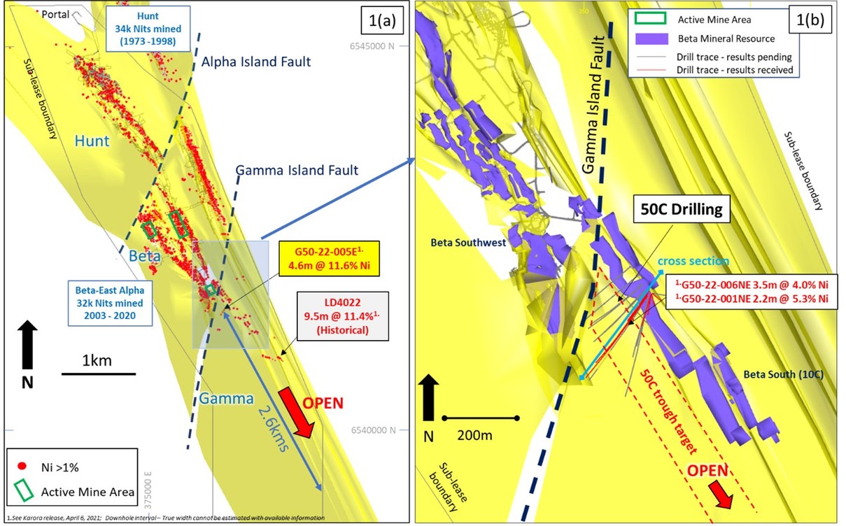 Karora Announces High Grade Nickel Results from the 50C Nickel Trough ...