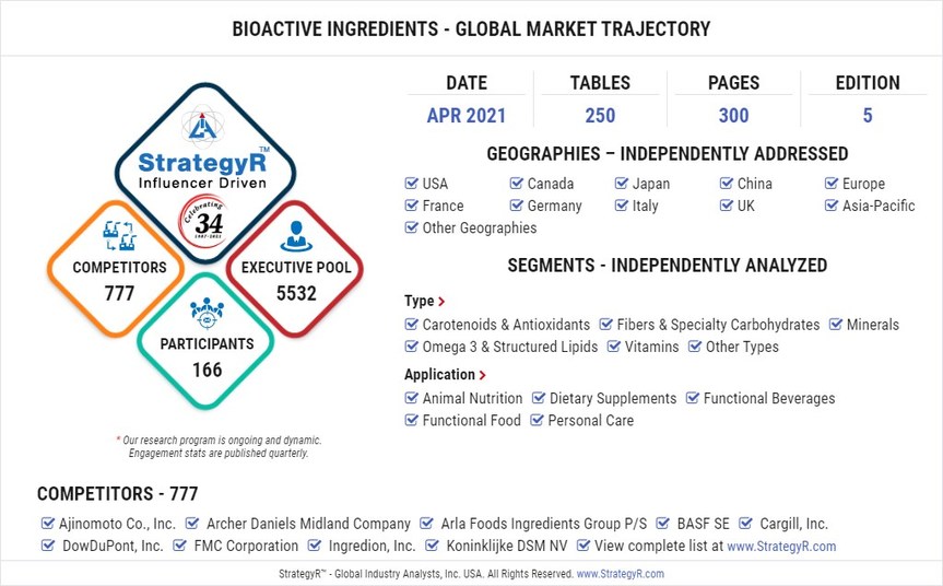 A $49.7 Billion Global Opportunity for Bioactive Ingredients by 2026 ...