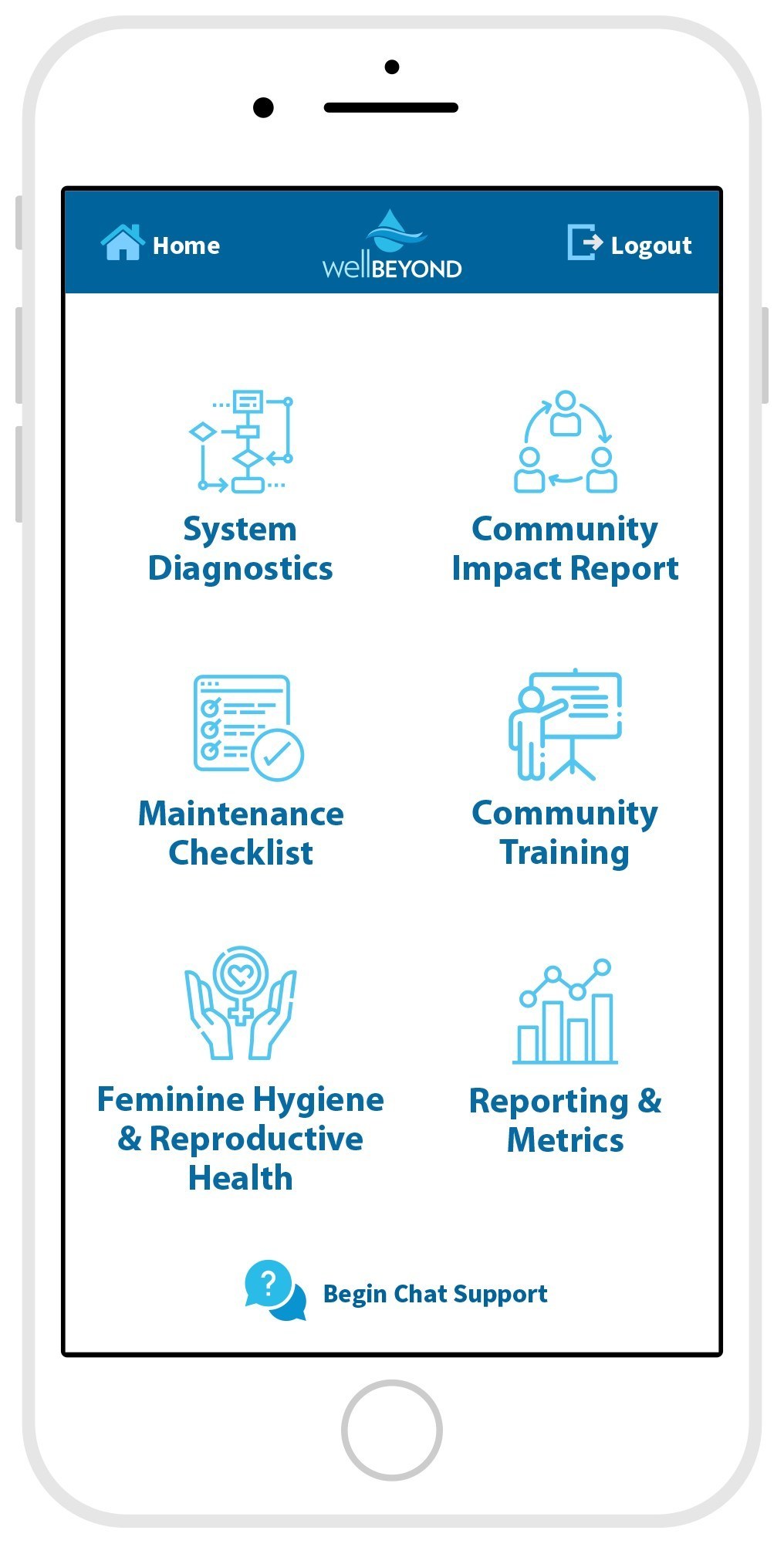 Well Aware Announces Well Beyond App, the Industry's First and Only App ...