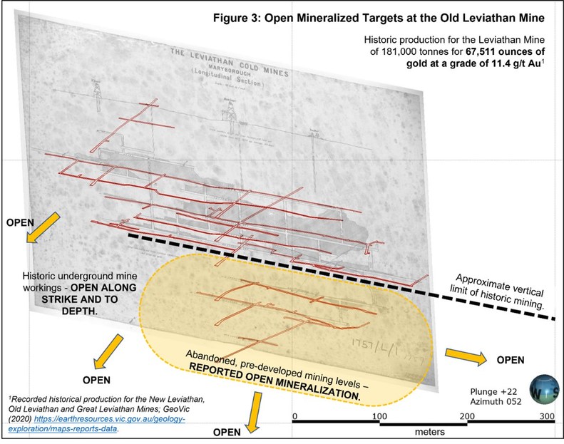 Leviathan Gold Ltd. Issues Erratum in Relation to its Announcement of ...