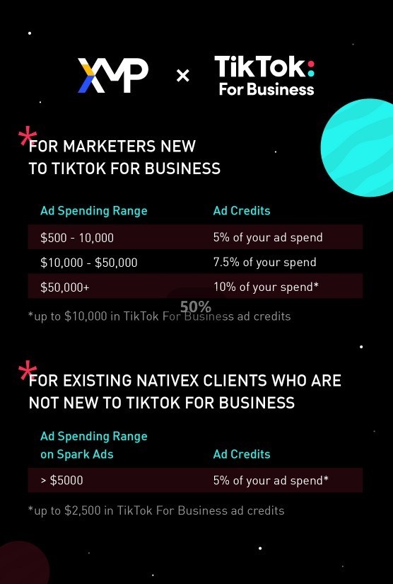 Nativex Launches TikTok Incentive Program, Providing up to $10,000 Ad Credits for TikTok Ad ...