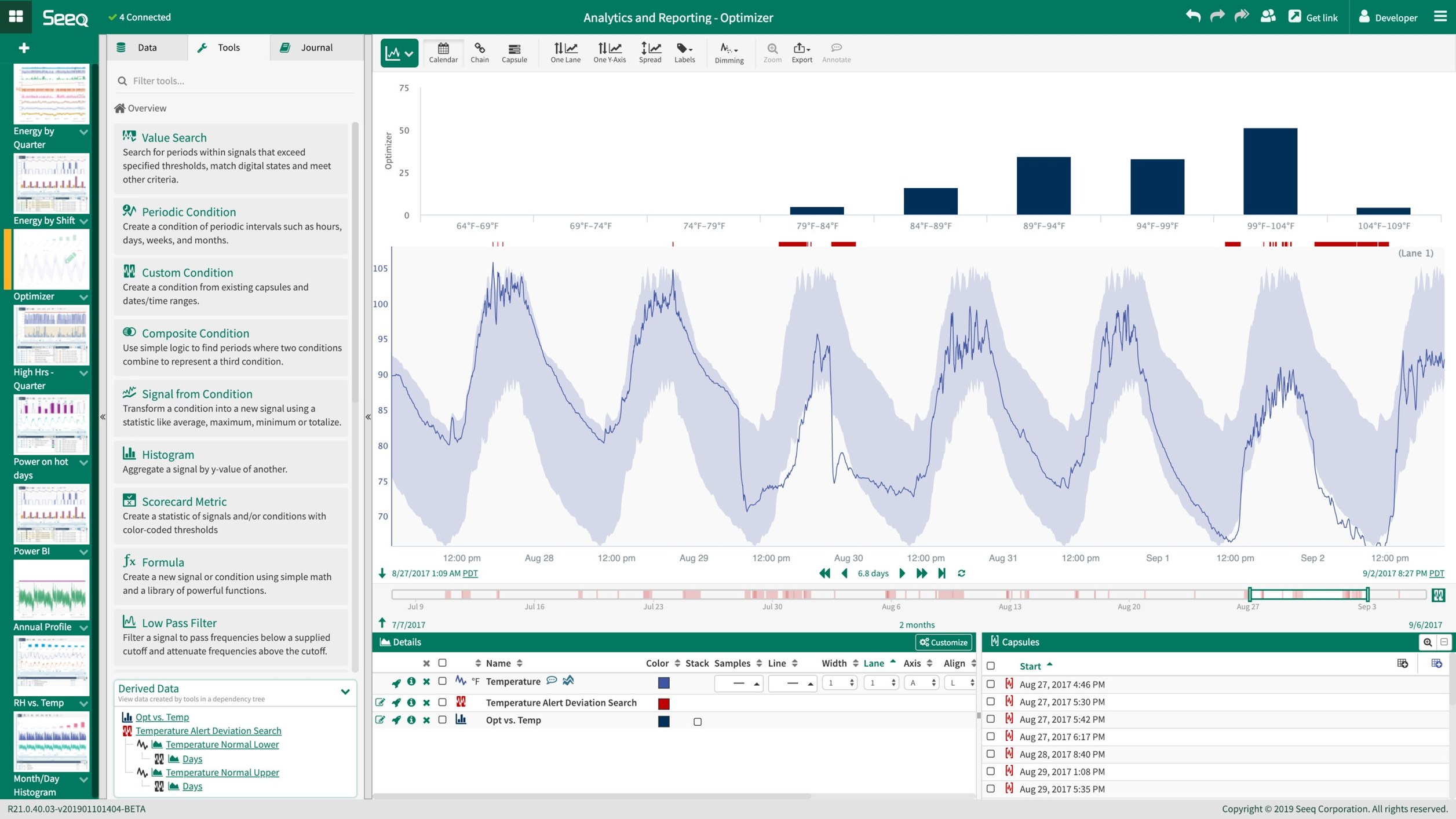 Seeq Expands Machine Learning Support to Democratize Data Science ...