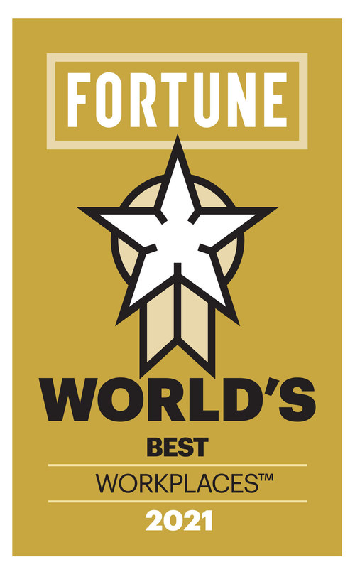 SAS recognized again with World's Best Workplace distinction