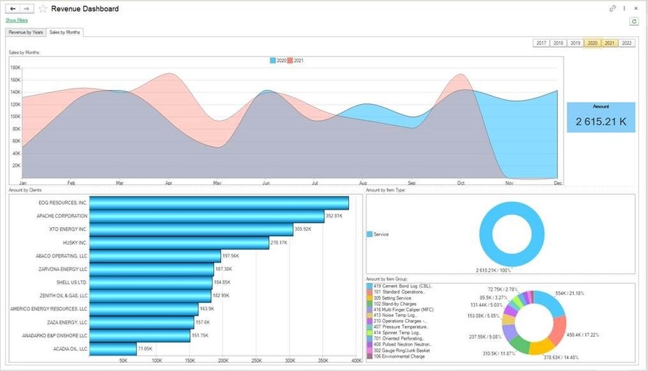 RigER Announces New Innovations in Digital Field Ticketing and Asset ...