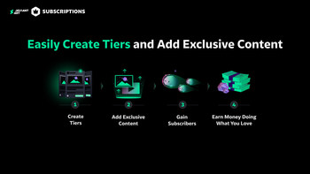 DeviantArt Launches Subscription Service for Artists to Manage and ...