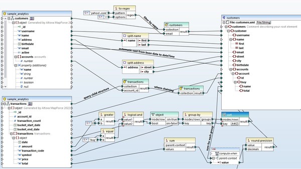 Support for Windows 11, NoSQL Databases, And Much More in Altova ...