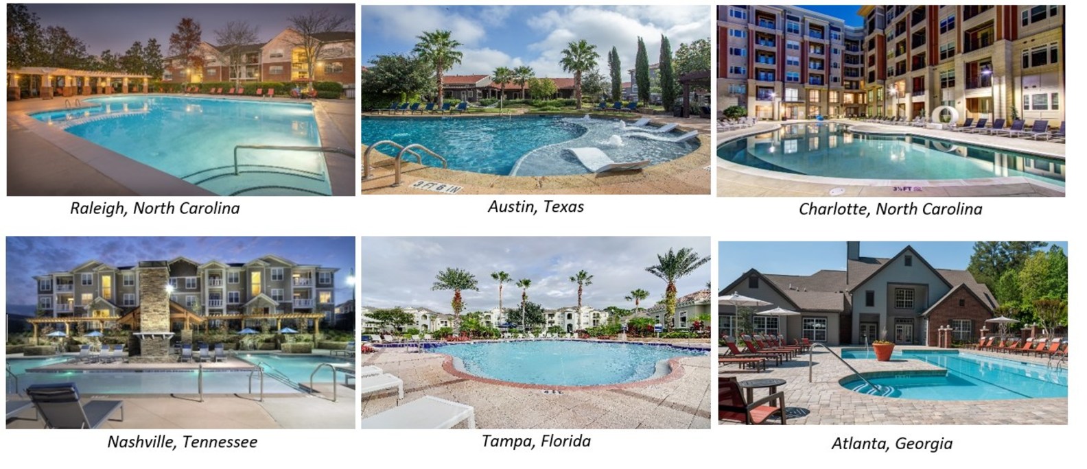 Starlight Investments Forms Joint Venture with Two Global Institutional ...