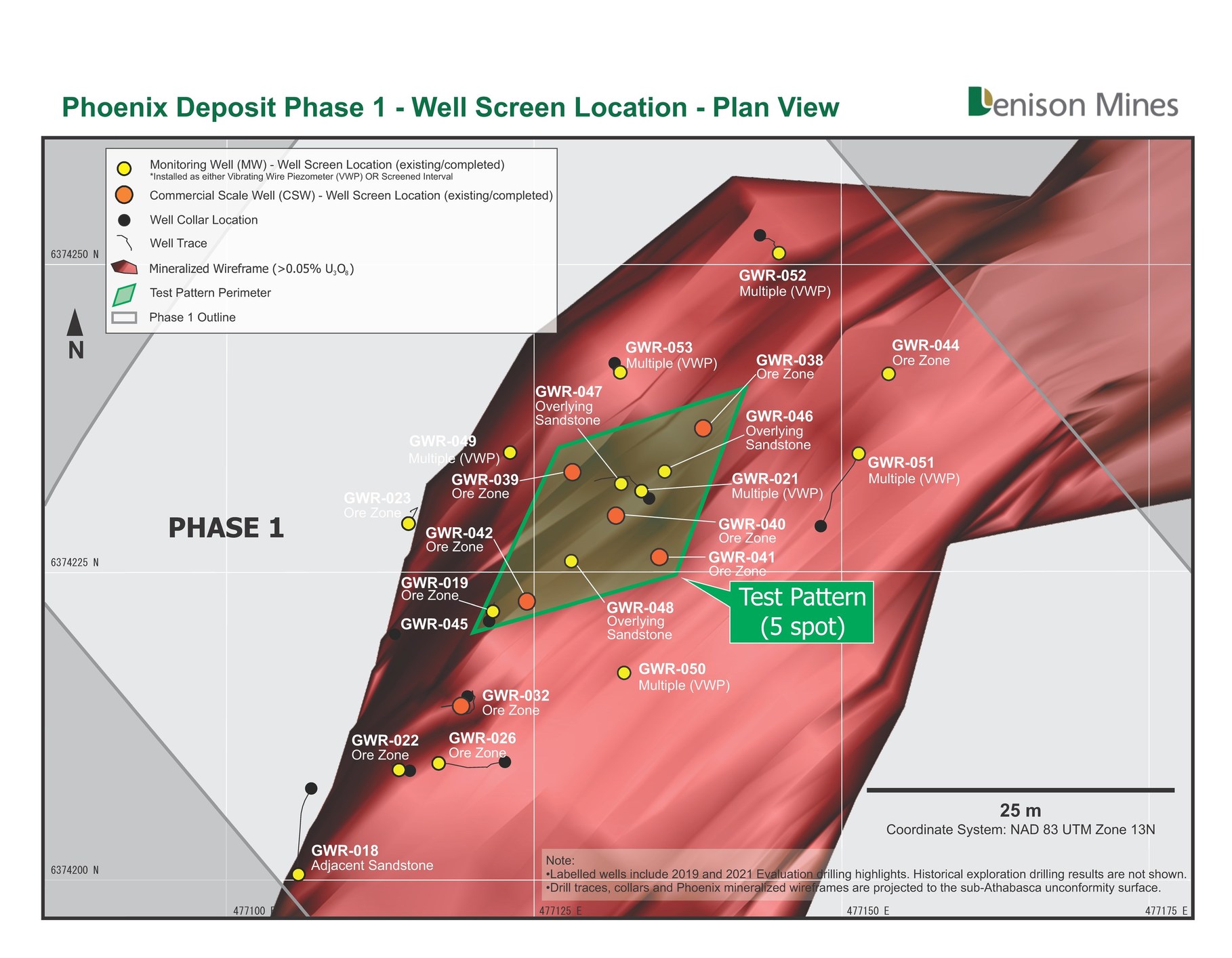 Denison Announces Completion of Highly Successful Phoenix ISR Field ...
