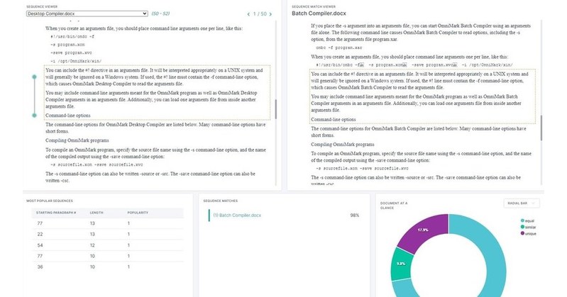 Stilo International Announces Analyzer 1.0: Free Content Reuse Analysis Tool