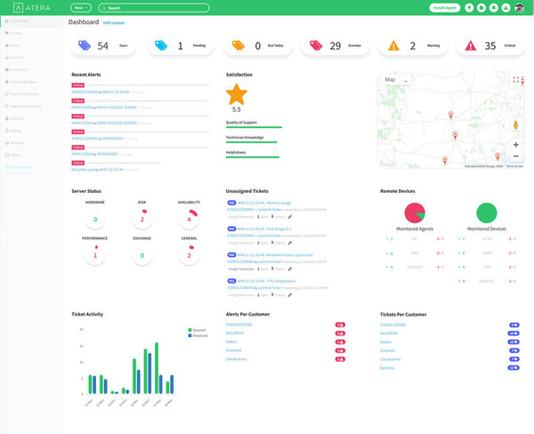 Atera Launches AI-Based IT Automation Tools to Reduce 30% of Manual ...