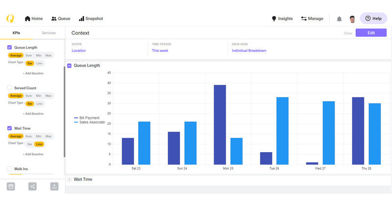 Qtrac Launches NextGen Platform for Virtual Queuing, Setting New ...