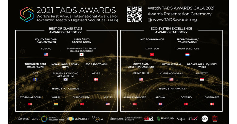 Award Winners Announced At "TADS AWARDS GALA 2021" Awards Presentation ...