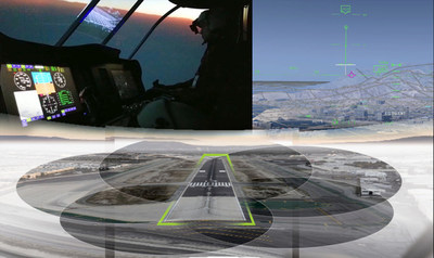 Urban Aeronautics and Universal Avionics Partner to Enhance Safety of ...