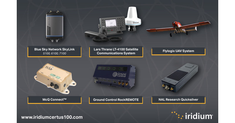 Groundbreaking Iridium Certus® 100 Service Launches with Partner ...