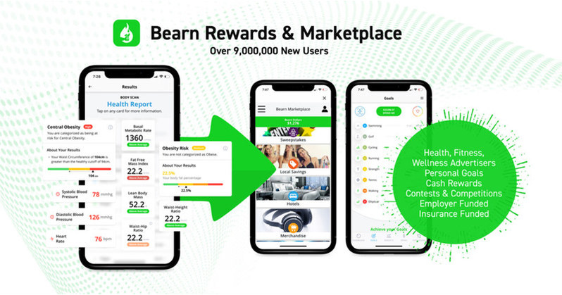 Bearn Announces Completion of Integration of Advanced Human Imaging ...