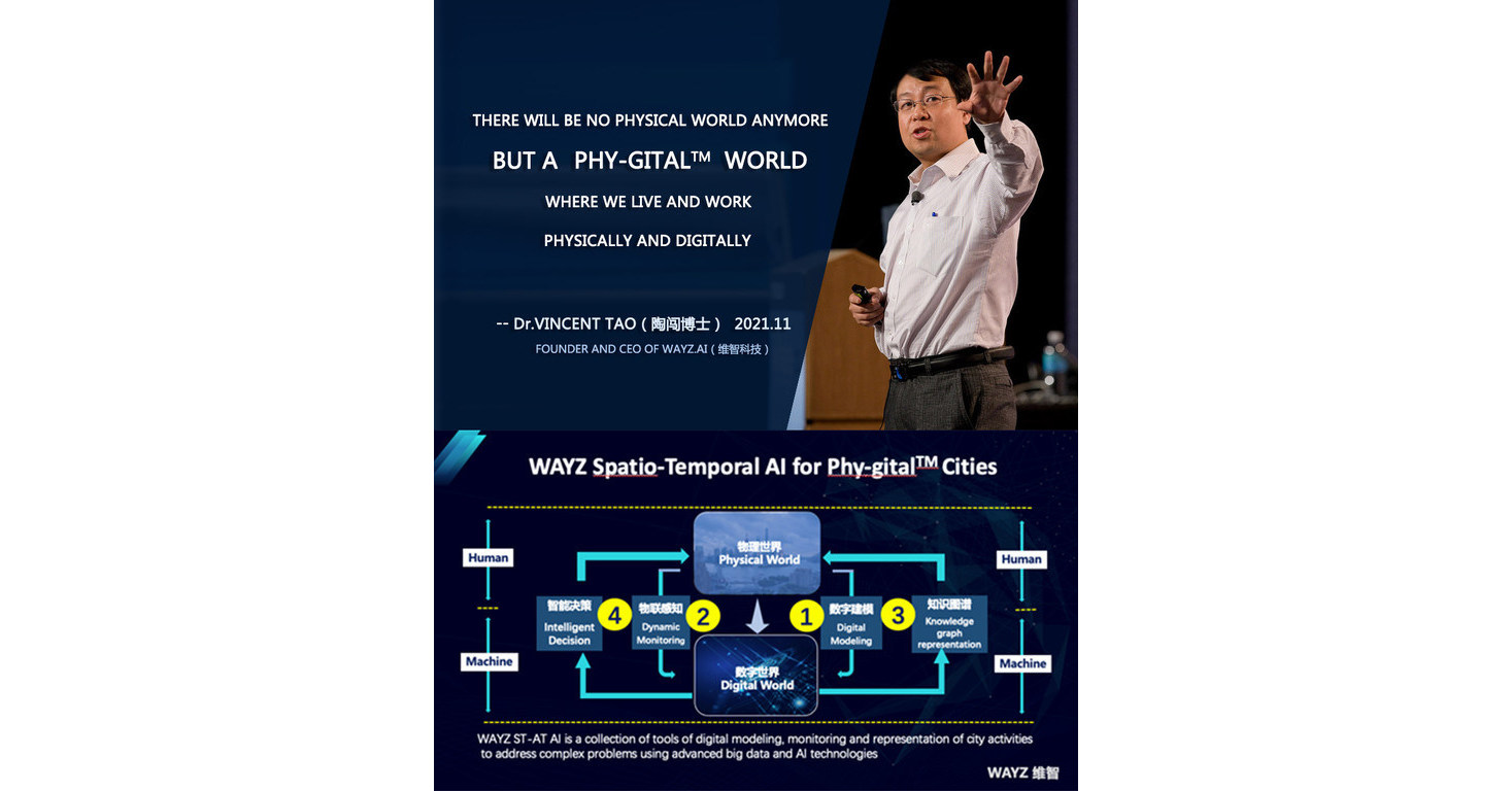WAYZ.AI CEO Dr. Tao: Spatio-Temporal AI Energizes Digital Twin and ...