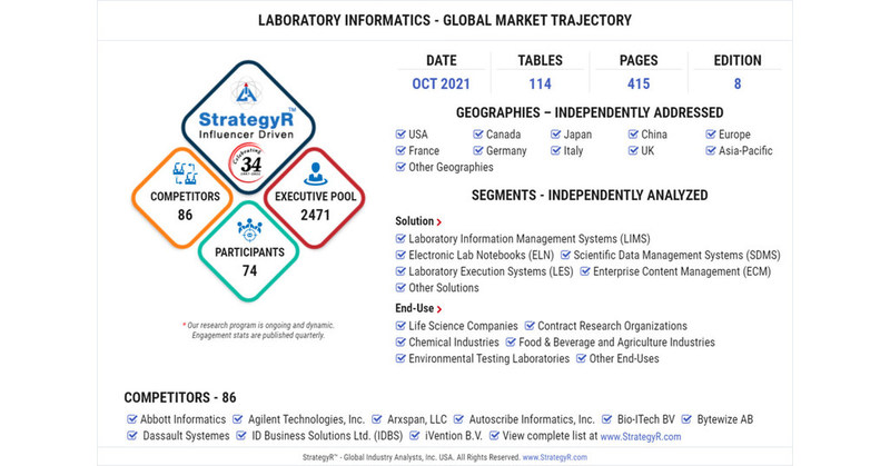 A $4.5 Billion Global Opportunity for Laboratory Informatics by 2026 ...