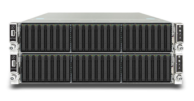 Nfina Technologies Releases Six New IaaS and DRaaS Solutions