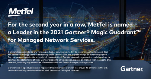 MetTel Named a Leader in 2021 Gartner® Magic Quadrant™ for Managed Network Services for Second ...