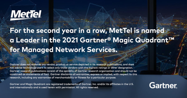 MetTel Named a Leader in 2021 Gartner® Magic Quadrant™ for Managed Network Services for Second ...
