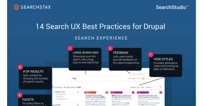 SearchStax helps City of Nashville and APQC improve site search and empower digital marketing ...