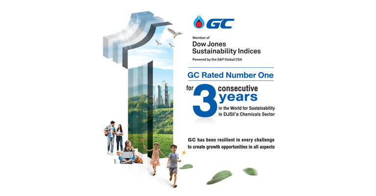 GC Rated Number One for Three Consecutive Years in the World in the ...