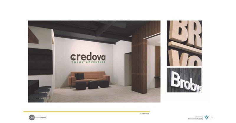 Credova's Buy Now, Pay Later Company comes to Gallatin County