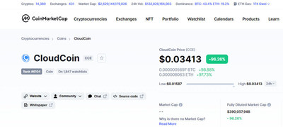 CloudCoin continues to skyrocket; value of coin increases over 5X in 12 ...
