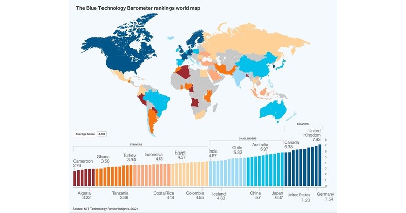 A new ranking by MIT Technology Review Insights highlights the ...