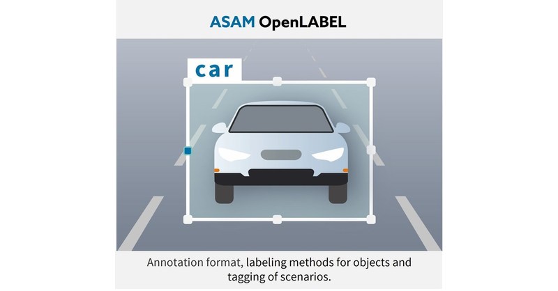 ASAM OpenLABEL - World's First Data Labeling Standard, Developed by ...