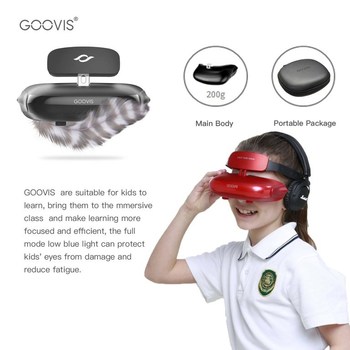 GOOVIS Head-Mounted Displays Offer the Gift of 'Good Vision' This ...