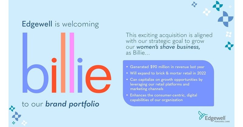 Edgewell Personal Care Announces Acquisition of Billie Inc.