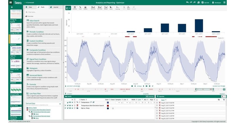 Seeq Corporation Achieves AWS Energy Competency Status